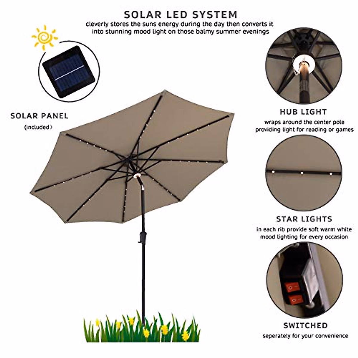 uHousDeco 9 ft Solar LED Patio Umbrella Umbrella, Auto Control and Rotatable Design Taupe