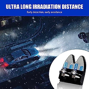 gunhunt 2 PCS H7 Halogen Headlight Bulb, PX26D Lamp Holder White Super Bright Headlamp, 12V 100W High Beam Low Beam Driving Fog Light for Most Cars, SUVs, Trucks