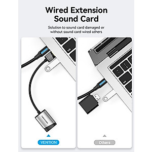 USB Audio Adapter - VENTION USB External Stereo Sound Card to 3.5mm Headphone and Microphone Jack Adapter for Windows MAC Linux PC Laptop Desktops PS5