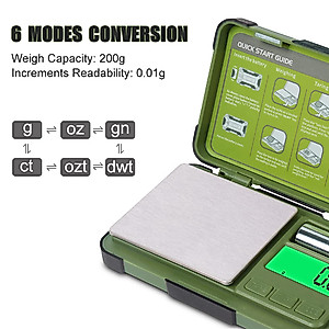 Fuzion Digital Pocket Scale 200g/0.01g, Gram Scale with Tare, Powder Herb Scale with 50g Cal Weight, Mini Jewelry Scale for Arrows, Herb, Travel, Small Projects