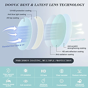 DOOViC Computer Reading Glasses Blue Light Blocking Anti Eyestrain Fashion Cat Eye Spring Hinge Readers for Women 1.5 Strength