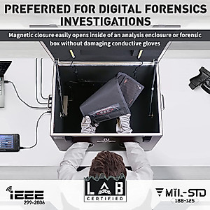Mission Darkness NeoLok Non-Window Faraday Bag for Tablets (+ Secure Magnetic Closure) // Device Shielding for Law Enforcement & Military, Data Security, Anti-Hacking & Anti-Tracking Assurance