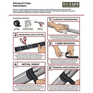 Bond It F4 Emergency Self-Fusing Silicone Tape, Repair Plumbing Pipe & Radiator Hose Leak, Electrical Insulation, Permanent Bonding, Waterproof, 1" x 36' x 20mil, Red