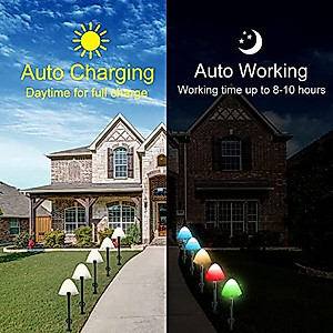 Outdoor Solar Garden Lights, Set of 12 Mini Solar Mushroom Light Outdoor Waterproof Cute Mushroom Shaped Pathway Landscape Lights for Yard Patio Garden Party Wedding Festival Decoration （Multicolor