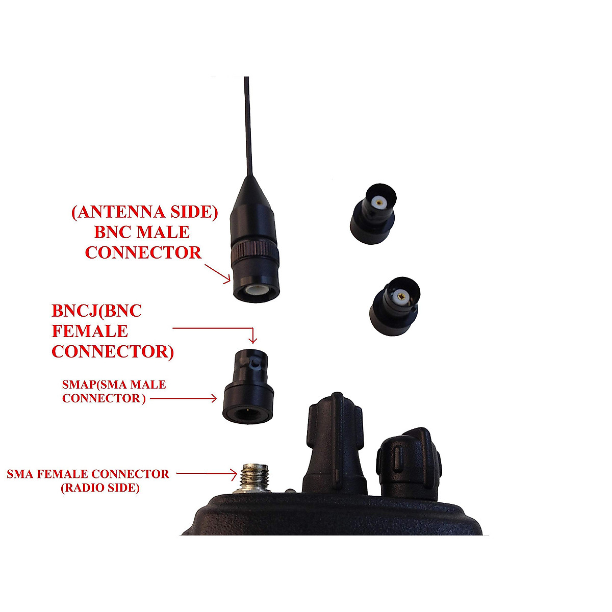 Anteenna TW-BNCJ-SMAP (3 Packs) Adaptor Connector BNC Female to SMA Male is Suit for Ham (144/430MHz) Handheld Antenna BNC Male