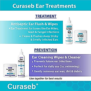 Curaseb Cat & Dog Ear Infection Treatment Wipes – Treats Infected Ears, Inflammation & Itchiness – Cleans & Deodorizes – 100 Wipes