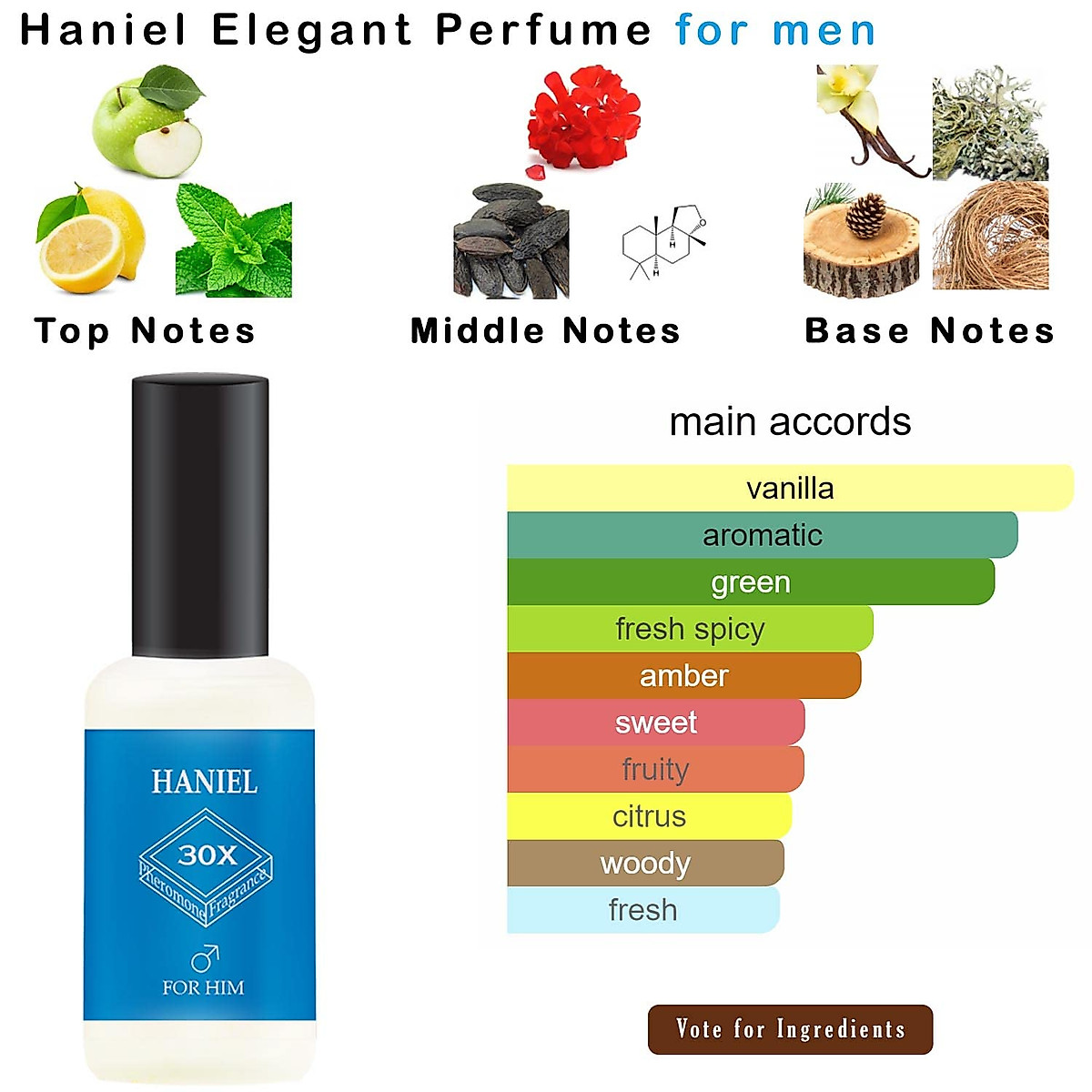 Haniel Perfumes for Men, Cologne for Men, Feromonas para atraer Mujer, Travel Size Cologne for Men, Lux Socialite Cologne for Men, Manly Fragrance Cologne For Men Attract Women