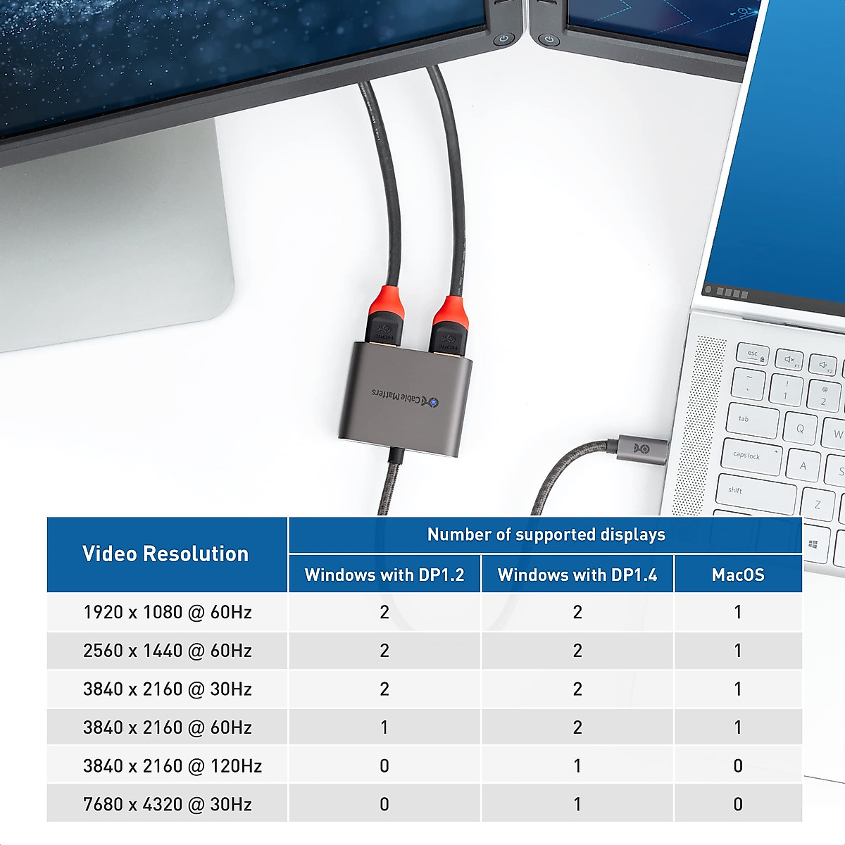 Cable Matters USB-C to HDMI Adapter, 8K or Dual 4K @60Hz, Gray