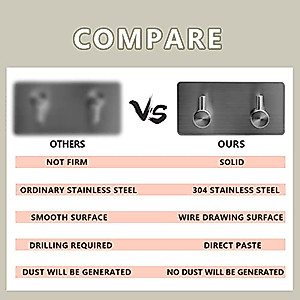 WINTECH Wall Hooks, Waterproof and Oilproof, Bathroom Kitchen Heavy Duty Self Adhesive Hooks (3M), Double Hooks Brushed Nickel, 2 Pack