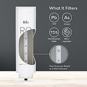 Brio Reverse Osmosis Membrane Replacement for ROSL500 and ROSL500WHT