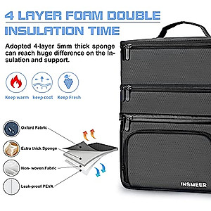 INSMEER 3 Compartments Lunch Box, 20L Large Lunch Box for men Insulated Lunch Bag with Sturdy Bottom/Shoulder Strap/Waterproof Zipper, Lunch box For Work/Office/Driver/Beach/Picnic (Black)