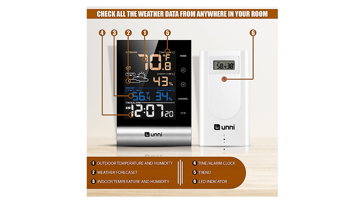 Indoor Outdoor Thermometers Wireless Temperature Humidity Monitor 328ft ...