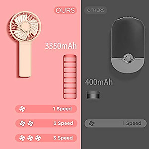 OUTXE Funme Mini Makeup Fan 3350mAh Eyelash Fan Portable Fan Handheld Fan USB 3 Settings Small Personal Fan Lightweight for Girls Women