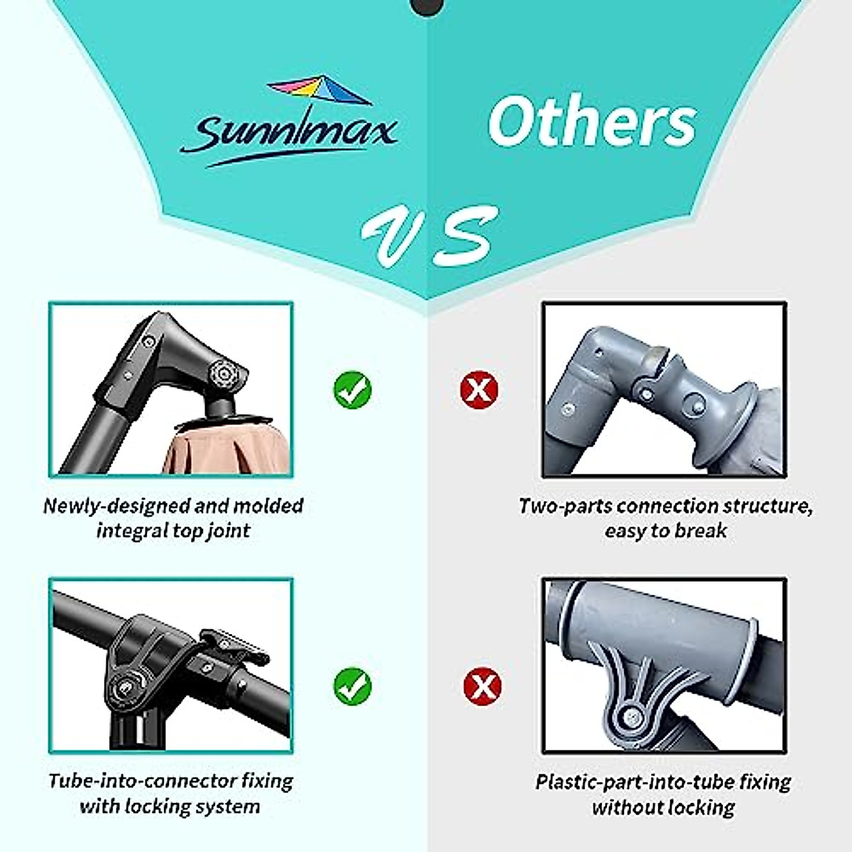 SUNNIMAX Patio Umbrella with base included, 10 FT outdoor offset umbrella for garden, w/UV Prection (GREY)