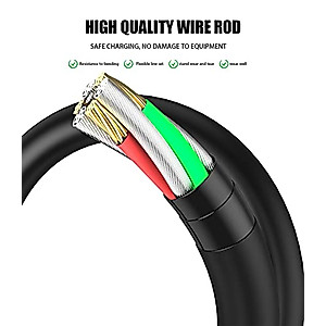 BERLAT 3.5mm Male AUX Audio Jack to USB 2.0 Male Charge Cable Adapter Cord, 2pack Audio Car Stereo Jack Cables to USB 2.0, USB Connection Kit, for Music Player- 3.3ft（Support Data Transmission）