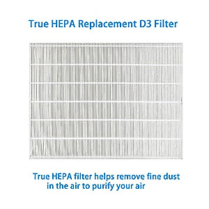 Bibolic D360 Replacement Filter D3 Compatible with Winix D360 Air Purifier, Part Number 1712-0101-02, 4 Pack Activated Carbon Filters, True HEPA D3 Filter