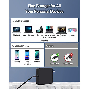 65W USB C Charger,PD Wall Power Adapter Compatible for MacBook Pro, Dell XPS, Chromebook, Lenovo, Huawei Matebook, HP Spectre, Acer and Any Laptops or Smart Phones with USB C