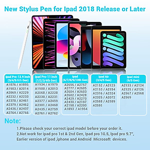 Stylus Pen for Apple Ipad Pencil - Ipad Pen for iPad 10th 9th Generation Palm Rejection with Apple Pen 2018-2024 Ipad 9th 8th 6th 7th Gen Mini 6th 5th Ipad Air 3/4/5 Gen iPad Pro 11-12.9 inch White