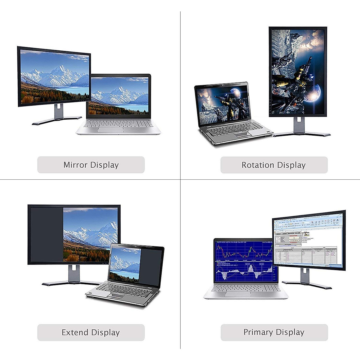 USB 3.0 to HDMI Adapter, HD 1080P Video Graphics Convertor Cable Adapter with Audio Output Multiple Monitors for Laptop HDTV TV PC with Windows XP / 7/8 / 8.1/10 [ NO MAC & Vista ]