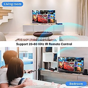 Wireless HDMI Transmitter and Receiver,1080P Full HD Wireless HDMI Extender Kit 820FT with HDMI Loop-Out and Support IR Remote Streaming from PC,Camera,Laptop,Netflix,Ps4/5 to HDTV/Projector/DSLR