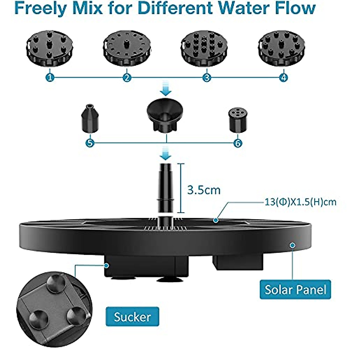 Kemine Solar Bird Bath Fountain Pump 1.0W with 4 Nozzle and Connector Free Standing Floating Water for Bird Bath Garden Pond Fish Tank Aquarium Outdoor (A)