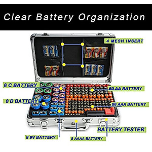 Deluxe Hard Aluminum 200 Battery Storage Organizer case with tester, Safe Fireproof Batteries container holder caddy box with handheld checker, hold 60 AA, 86 AAA, 8 C, 8 D, 8 9V Batteries(no battery)