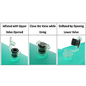 ObboMed HB-1502N New and Handy air Valve Foldable Portable, Inflatable Pressure Relieving Bath SPA Cushion W/ 4 Suction Cups for Bath Tube, Size 15 x 15.7 x 3” (38L x 40W x 7.5H cm)