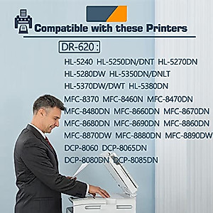 DR620 Compatible DR-620 Black Drum Unit Replacement for Brother DR-620 HL-5240 HL-5250DN MFC-8370 MFC-8460N DCP-8060 Toner.(1 Pack)