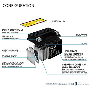 YTX4L-BS REPLACEMENT FOR SNAPPER PUSH LAWNMOWER WALK BEHIND LAWN MOWER