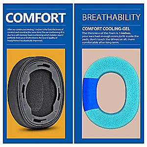 Ear Force Elite 800 / Elite 800X Cooling Gel Earpads - Compatible with Ear Force Elite 800 and Elite 800X Headset I Replacement Ear Cushion Ear Cup (Breathable Mesh)