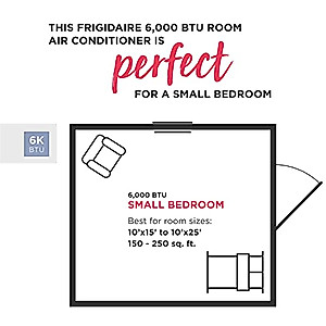 Frigidaire FFRE063WAE Window-Mounted Room Air Conditioner, 6,000 BTU with Multi-Speed Fan, Programmable Timer, Energy Star Certified, in White