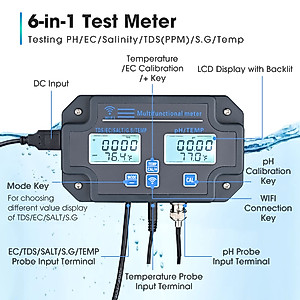 Yescom Water Quality Tester 6 in 1 Multi-Parameter Test Meter PH/EC/Salt/TDS(PPM)/Temp/S.G Analyzer Wall-Mount Rechargeable
