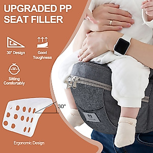 Baby Hip Seat Carrier,Toddler Hip Carrier,Infant Carrier Ergonomic Baby Carrier with Adjustable Safty&Shoulder Strap, 51 inche Waitband,5 Storage Pockets, Gray