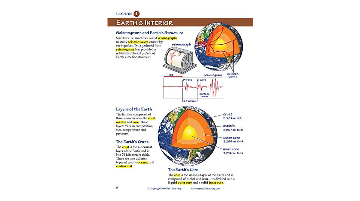Plate Tectonics Learning Guide for Grades 6-10