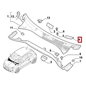 Fydun Wiper Scuttle Panel Cover ABS Wiper Panel Cover Decor Driver Left Hand 735452712 Black Replacement for 500 2009‑2021