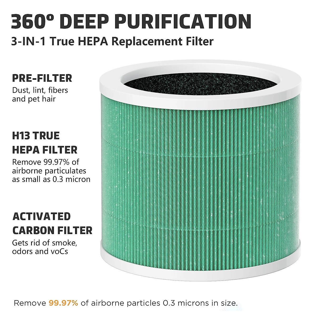 HY1800 Air Purifier Replacement Filter, Compatible with Loytio/AYAFATO/Honeyuan/IOIOW/CHIVALZ/MORENTO HY1800 Purifier, 3-in-1 Filtration, High-Efficiency Activated Carbon, True HEPA 13 Filter (4 Pack)