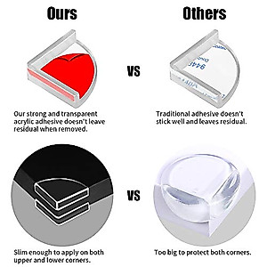 [36 Pack] Slim Clear Edge Bumpers, Tomorotec Corner Protectors Edge Guards Corner Cushion for Baby Safety for Furniture, Slim Table, Windows, Bed and etc