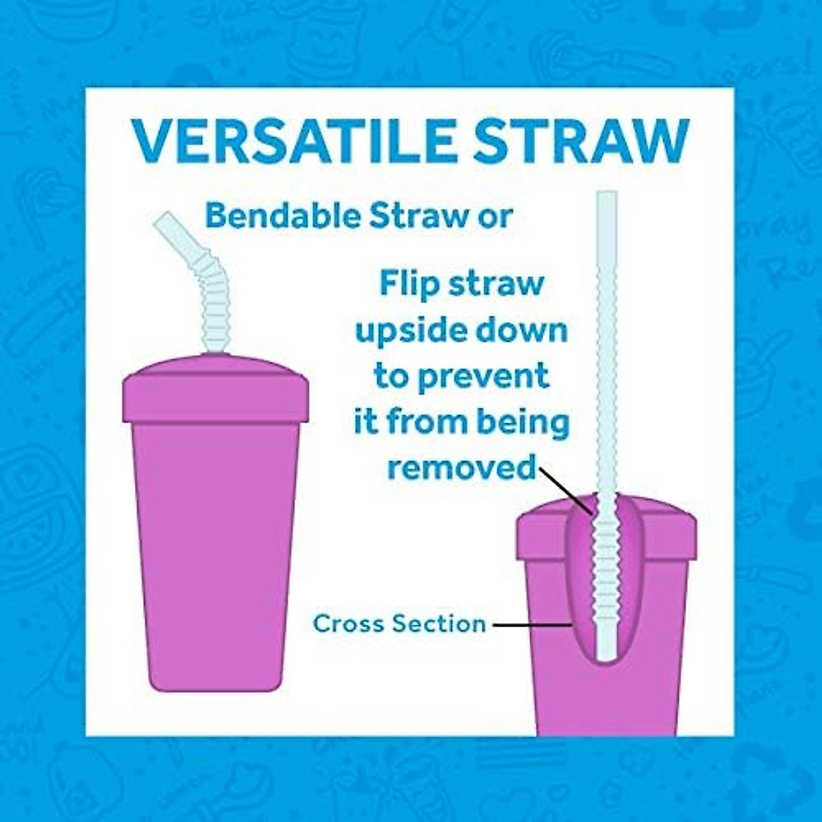 Re-Play Made in USA 10 Oz. Straw Cups for Toddlers, Pack of 3 - Reusable Kids Cups with Straws and Lids, Dishwasher/Microwave Safe - Toddler Cups with Straws 3.13" x 5.5", True Blue