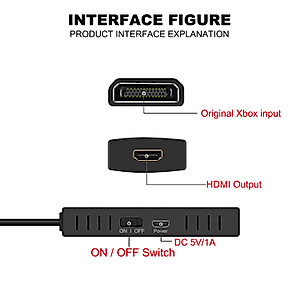 ZUZONG Original Xbox to HDMI Converter, HDMI 1080p/720p Output, Compatible with Original Xbox