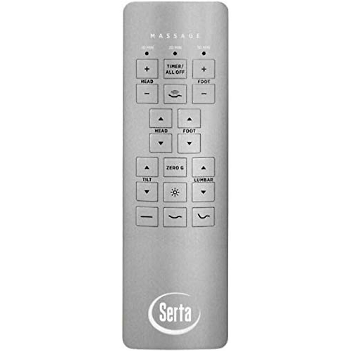 Headboard Bracket Kit Compatible with Serta Motion Perfect, Custom, Plus, or Beautyrest Luxury Adjustable Bed Frames