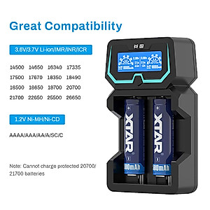 18650 Battery Charger 2 Slot, XTAR X2 Smart Charger 2A Fast Charger LCD Display for Rechargeable Batteries Ni-MH Ni-Cd 1.2V AA AAA10440 14500 1634020700 26650 AC Mirco USB Ports