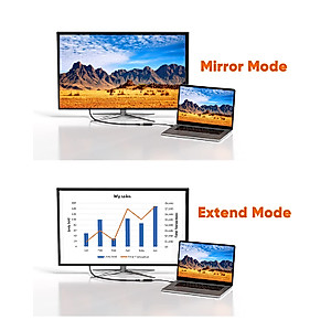 CableCreation USB C to DisplayPort 8K Adapter, 40G Type C to Display Port,USB-C to DP 1.4 [8K@60Hz, 4K@144Hz] HDR, Thunderbolt 4/3 Compatible with Valve Index, MacBook, iPhone 15, XPS, Oculus Rift S