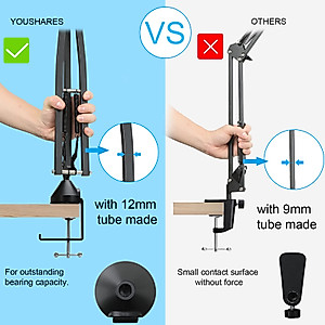 YOUSHARES SM7B Boom Arm with SM7B Pop Filter/Windscreen - Upgraded Mic Arm Compatible with Shure SM7B Dynamic Vocal Microphone, Heavy Duty Mic Stand Provide More Ways to Create.