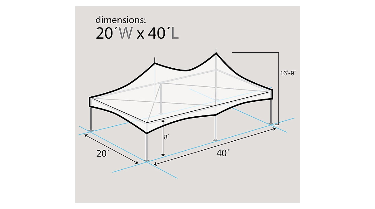 20x40 White Twin Tube Party Tent - Durable Aluminum Frame & Waterproof ...