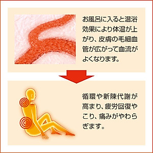 Kao Babu Bath - BAB Piece Full herb 12 Tablets Input