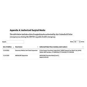 MOCACARE Level 1 Mask - ASTM Level 1, made in Taiwan, 50PC/Box