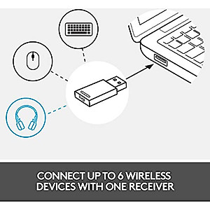 Logitech Zone 900 Wireless Bluetooth Noise Canceling Mic Over-Ear Stereo Headset, Flip to Mute, Multi-Device Connectivity Headset - 981-001100 (Renewed)