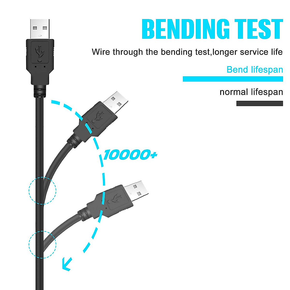 Xahpower 5 in 1 USB Charger Cable Cord for Nintendo NDS Lite/Wii U/New 3DS(XL/LL),3DS(XL/LL),2DS,DSi(XL/LL),NDS/GBA SP(Gameboy Advance sp),PSP 1000 2000 3000