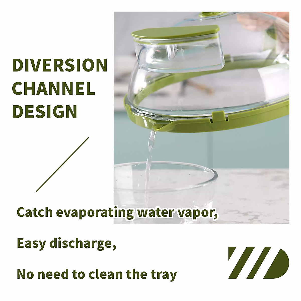 POUYRBA Microwave Cover for Food, 12 Inch Plastic Microwave Splatter Cover with Handle Water Storage Box and Adjustable Steam Vents Holes Microwave Plate Covers for Plates Bowls and Cups