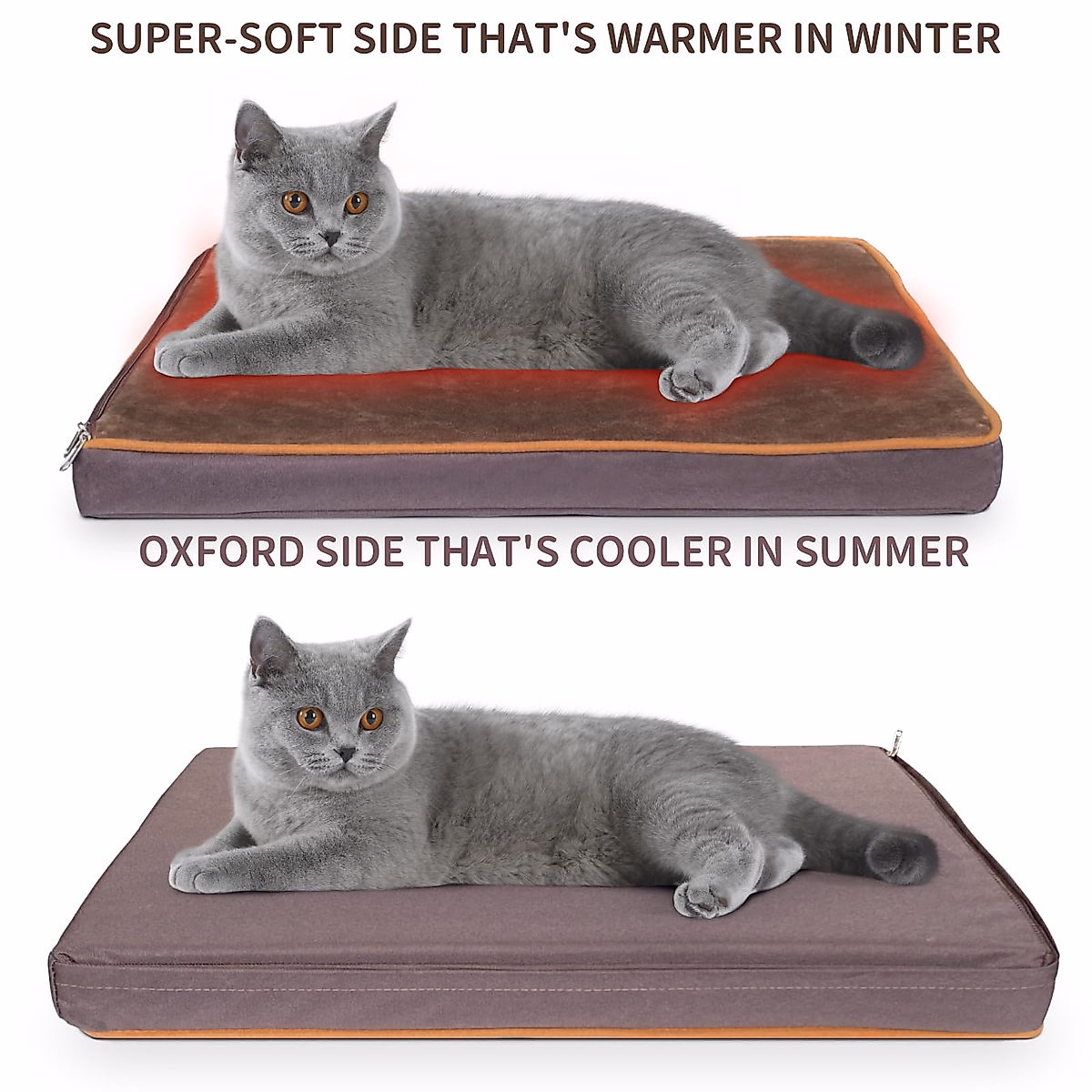 NAMOTEK Outdoor Heated Pet Bed for Cats Dog in Winter with Orthopedic Foam Base Auto Constant Temperature Electric Heating Pad & Waterproof Liner for Dog House Cabin Cot Doorway(19.7"Lx15.7"Wx1.7"Th)